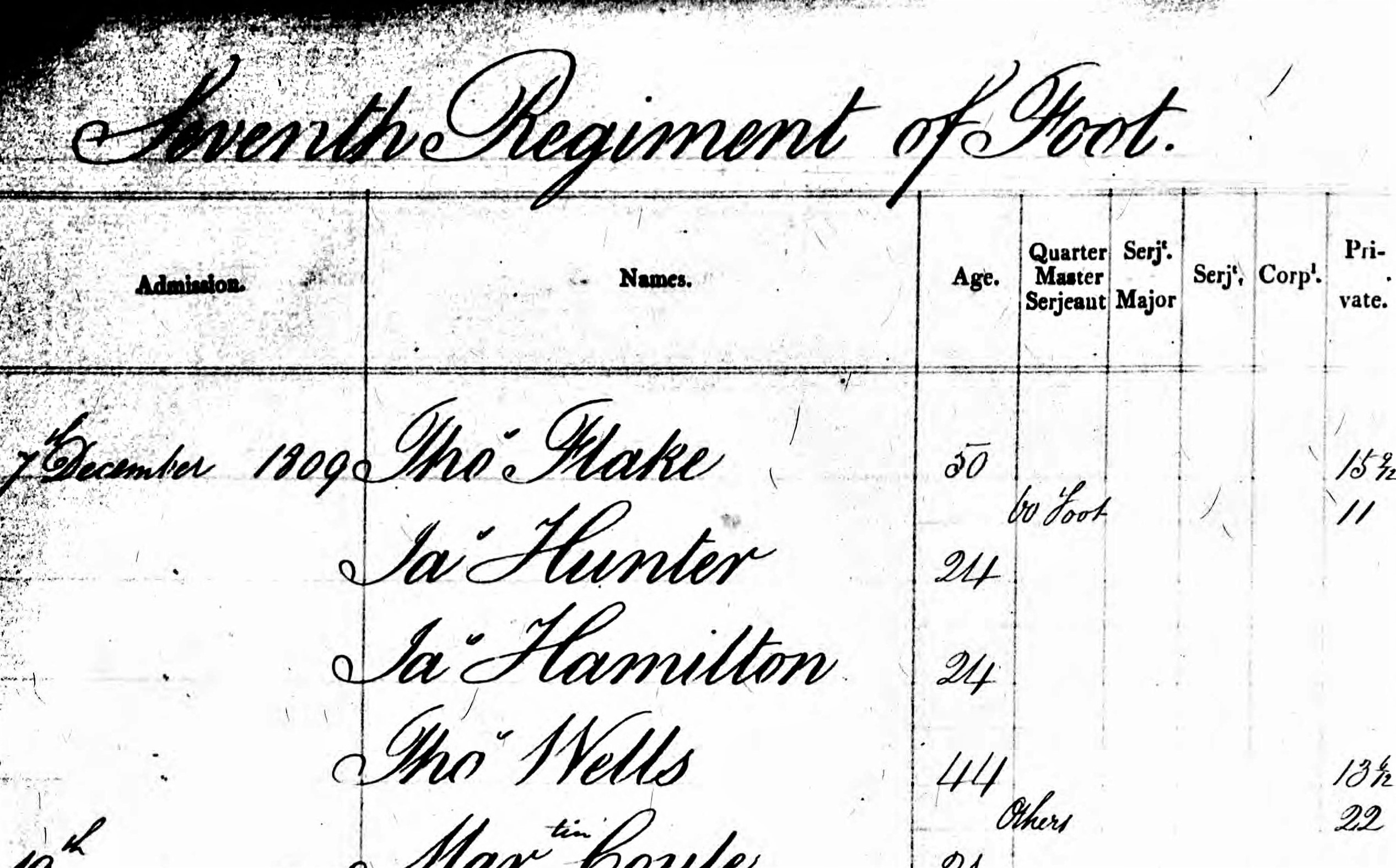 WELLS 7 (3) | Historycal Roots